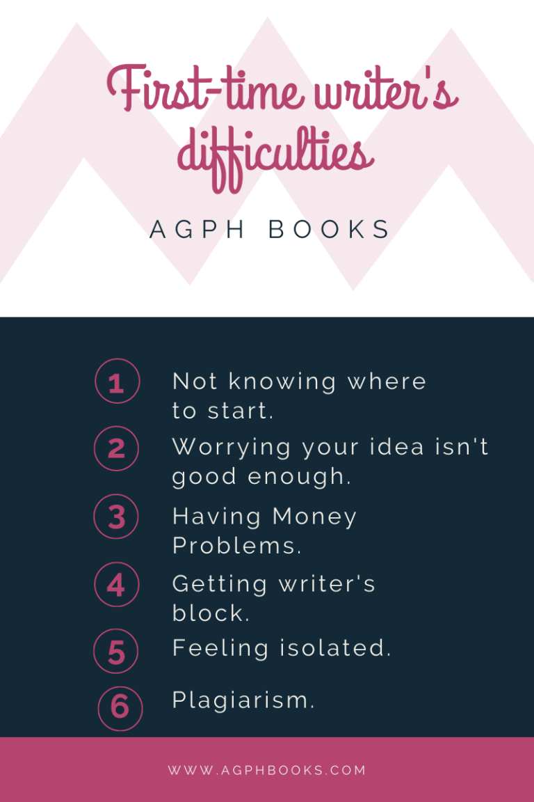 Challenges faced in a First Time book Writing - By writers - AG ...